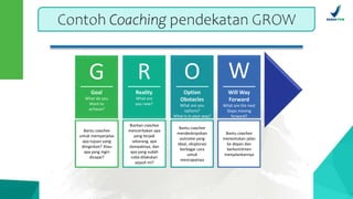 [PRINT] PPT Coaching Mentoring PPSDM.pptx