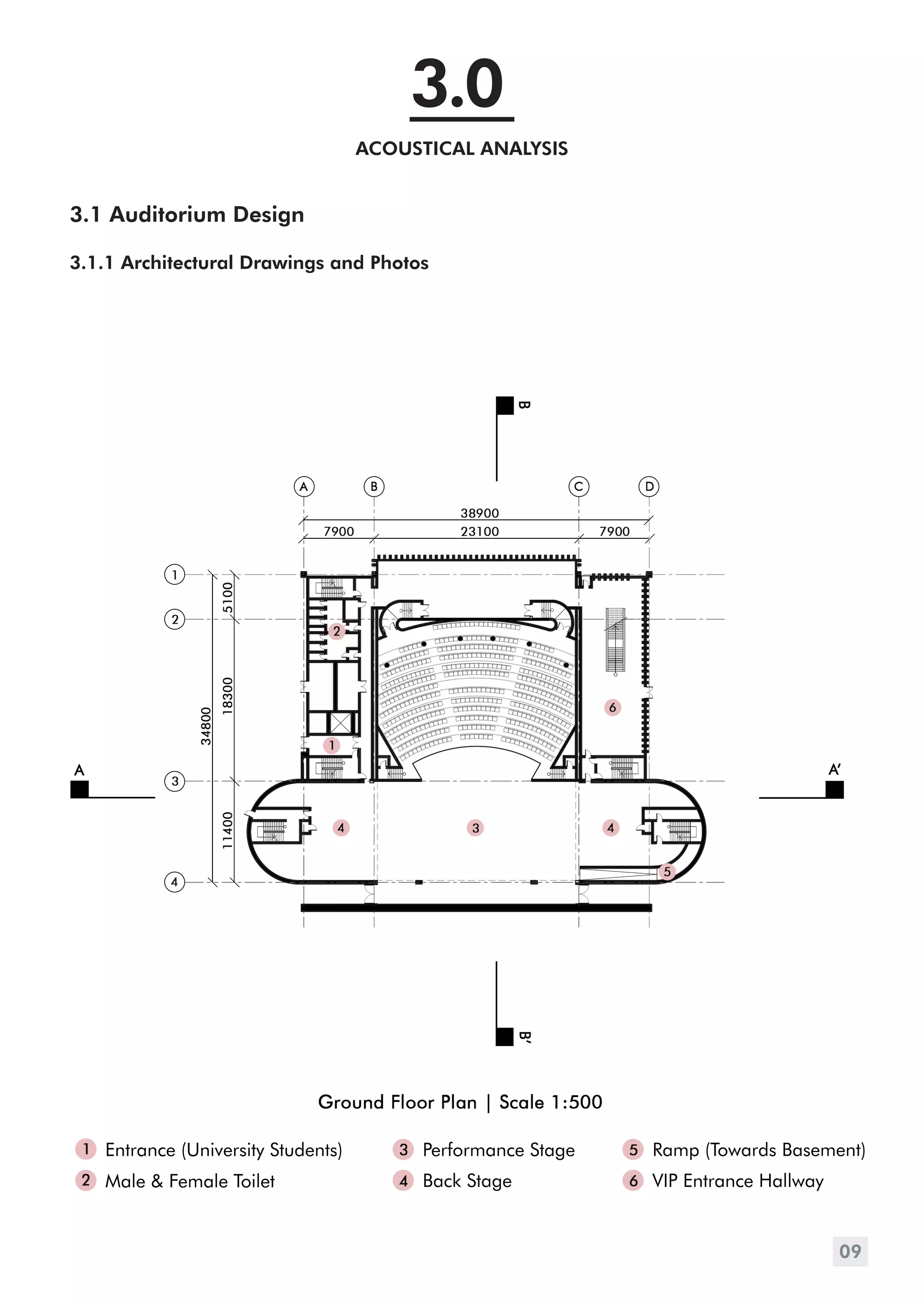 A Case Study On Room Acoustic | PDF