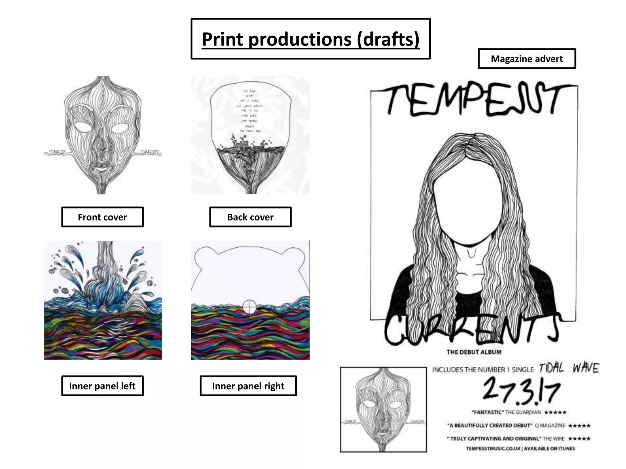 Print production draft evaluation | PPTX