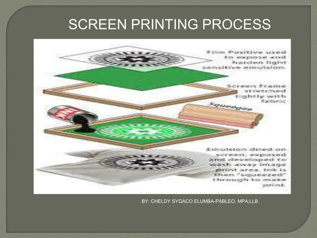 Print production process | PPTX