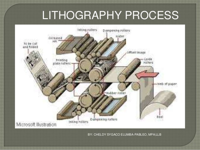 Print production process
