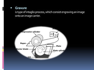 Print Production Process | PPTX