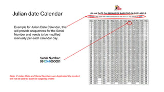Print Station for BarTender Procedure updated test.pptx
