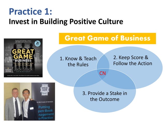 Hard Lessons Learnt Transforming beyond Print by Winson Press | PPT