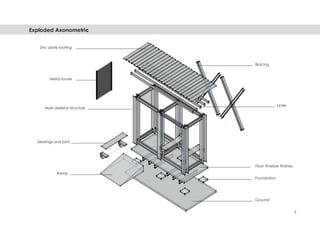 Print th isbusstop report | PPT