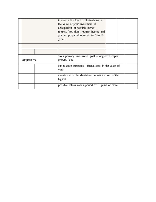 Project report for summer internship | Risk Management and investment ...