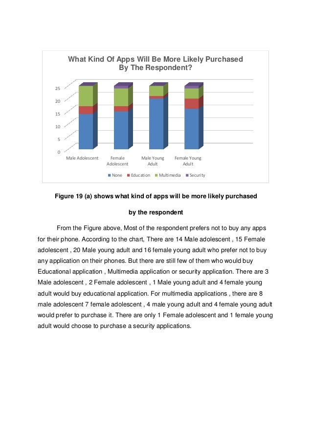 Math Report Survey Math Report Survey