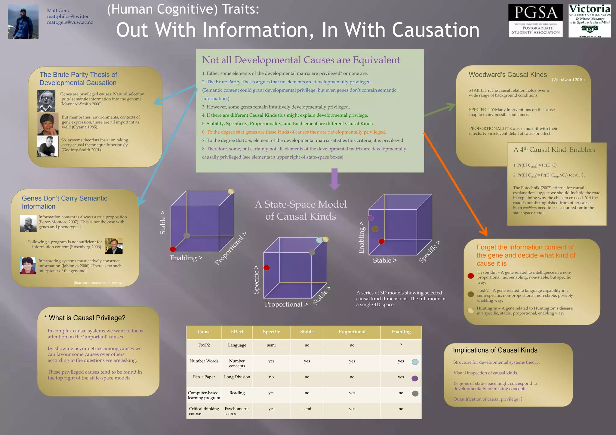 A State-Space model of Causal Kinds | PPTX