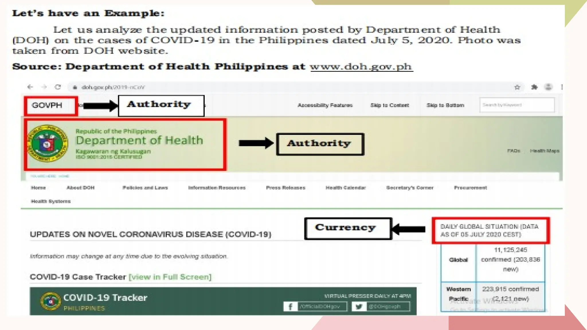 Print sources versus Web Sources, Their types and Examples | PPTX