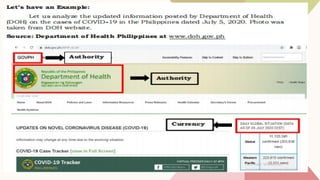 Print sources versus Web Sources, Their types and Examples | PPTX