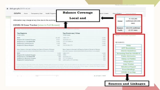 Print sources versus Web Sources, Their types and Examples | PPTX
