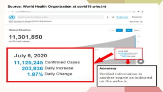 Print sources versus Web Sources, Their types and Examples | PPTX