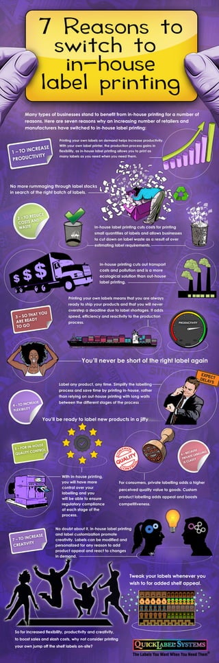 Print your own labels with QuickLabel