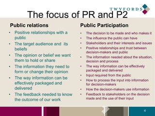 Prinz Presentation | PPT