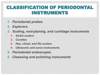 Priodontology clinical | PPTX