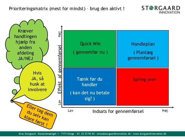 LEAN_Prioitér ideer og forslag i denne matrix
