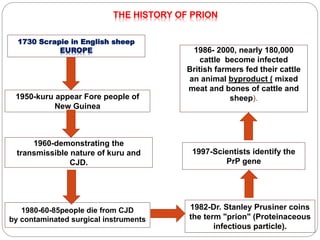 Prion diseases | PPTX