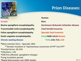 Prions | PPT