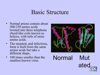 Prions by dr.Abuharb | PPT