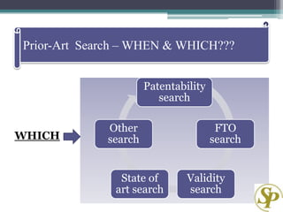 Prior art search - Patent | PPTX