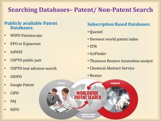 Prior Art Search - An Overview | PPTX
