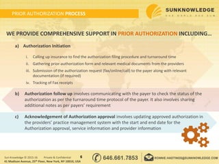 Complete Prior Authorization Services | Prior Authorization Process ...