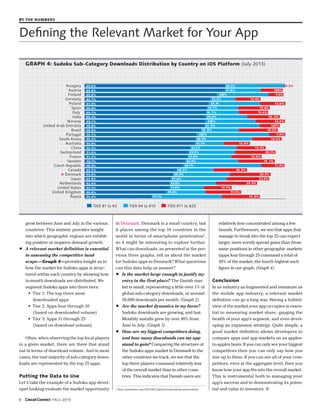 Defining the Relevant Market for Your App | PDF