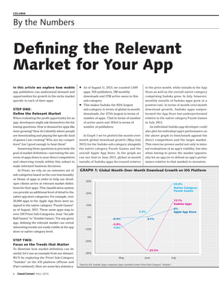 Priori Data - Defining the Relevant Market for your App - Casual ...