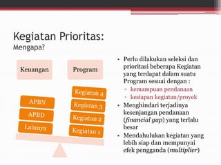 Menyusun Skala Prioritas Program dan Kegiatan Sanitasi | PDF