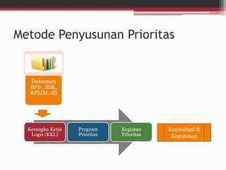 Menyusun Skala Prioritas Program dan Kegiatan Sanitasi | PDF