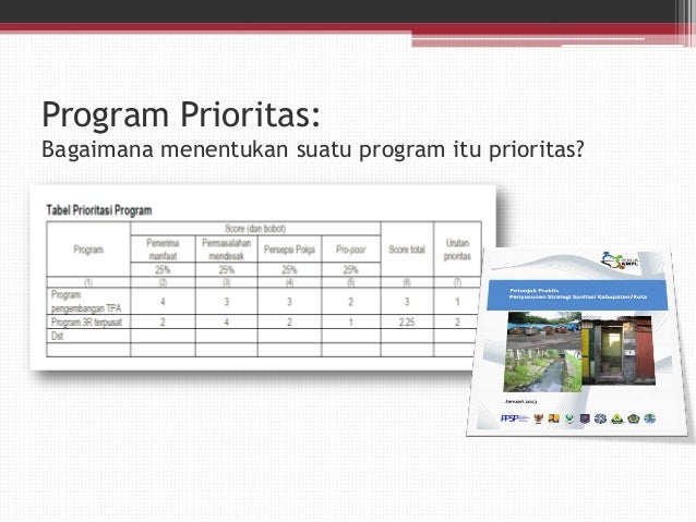 Menyusun Skala Prioritas Program dan Kegiatan Sanitasi