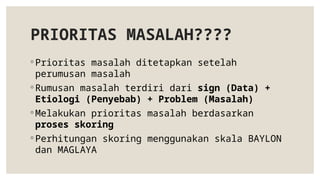 prioritas masalah kebidanan dalam masalah kebidanan komunitas di ...