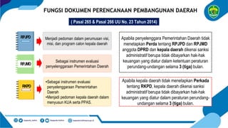 Prioritas RKPD kALTIM.pptx