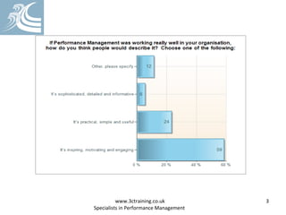 Priorities For Improving Performance Management In The Uk | PPT | Human ...