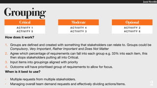 Prioritisation | PDF