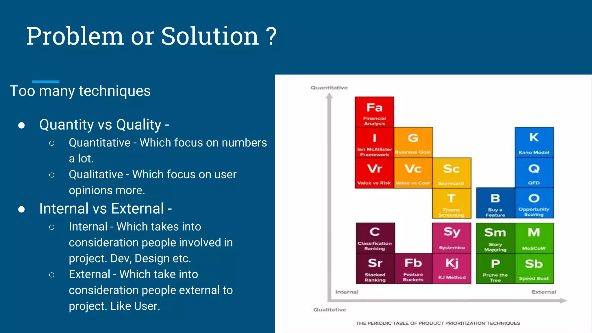 Prioritization in Product Management | PPTX