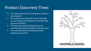 Prioritization in Product Management | PPTX