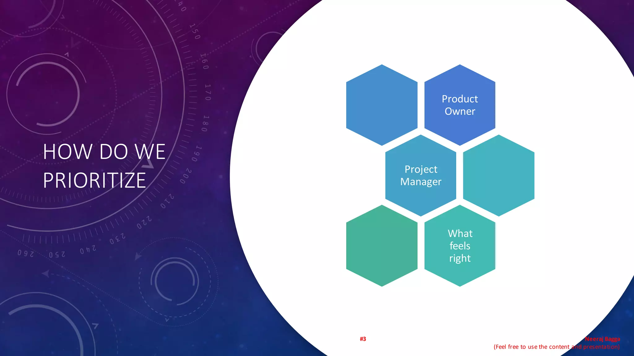 Prioritization - A Data Driven Approach | PPT