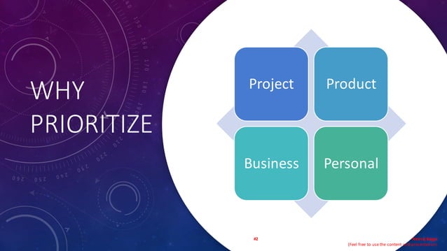 Prioritization - A Data Driven Approach | PPT