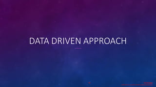 Prioritization - A Data Driven Approach | PPT