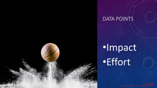 Prioritization - A Data Driven Approach | PPT