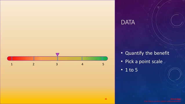 Prioritization - A Data Driven Approach | PPT