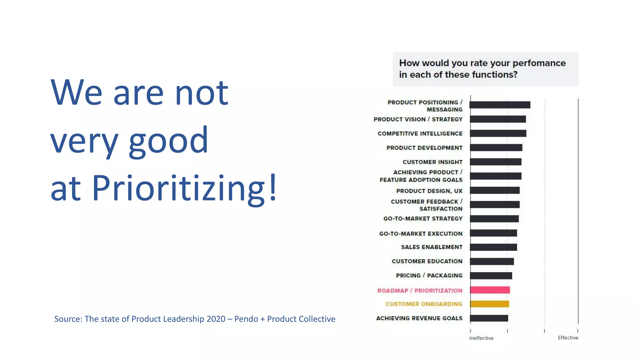 Priorities for Prioritization | PPT