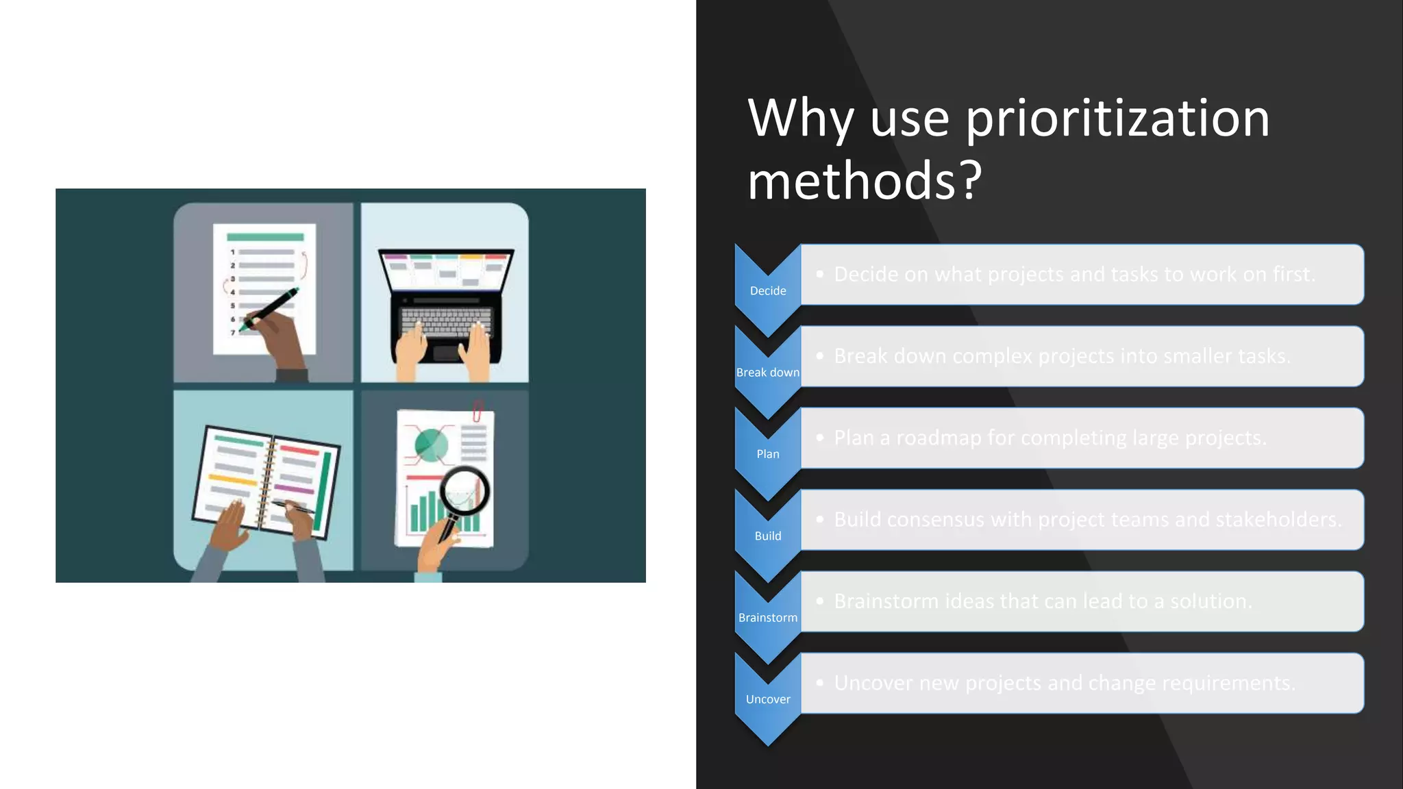 Prioritization Methods | PPTX