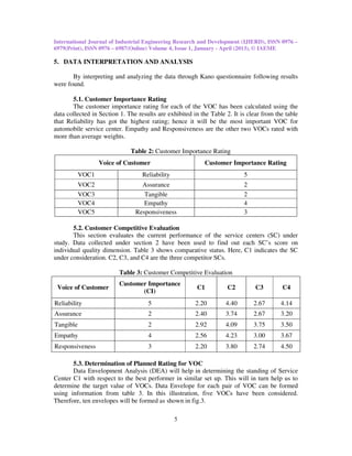 Prioritization of voice of customers by using kano questionnaire and data (1) | PDF