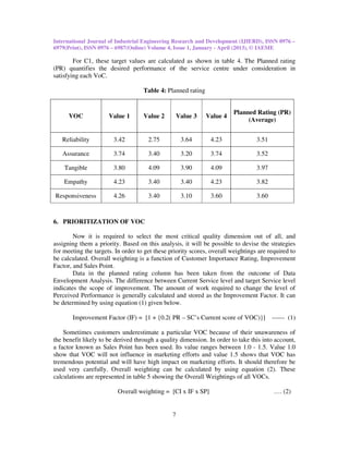 Prioritization of voice of customers by using kano questionnaire and data (1) | PDF