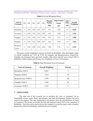 Prioritization of voice of customers by using kano questionnaire and ...