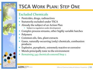 Amended TSCA - Prioritization Procedural Rule | PPT