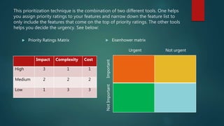 Prioritization techniques | PPTX