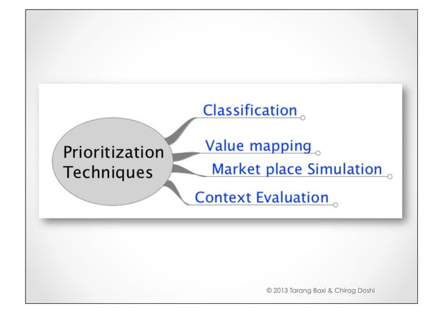 Prioritization Techniques for Agile Teams | PDF